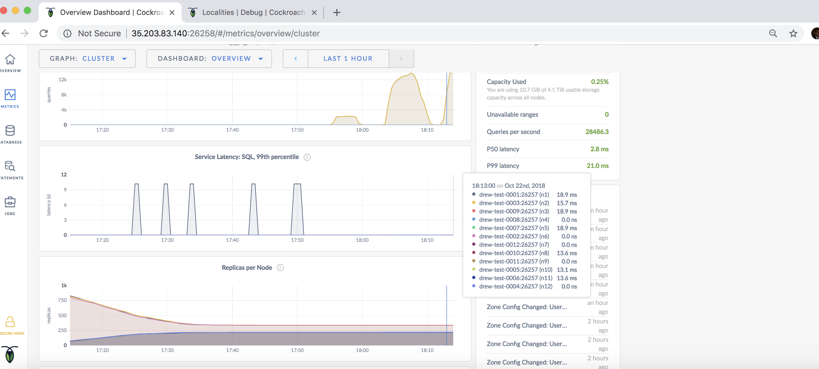 Example YCSB on a globally distributed cluster · Issue #3574 · cockroachdb/docs · GitHub