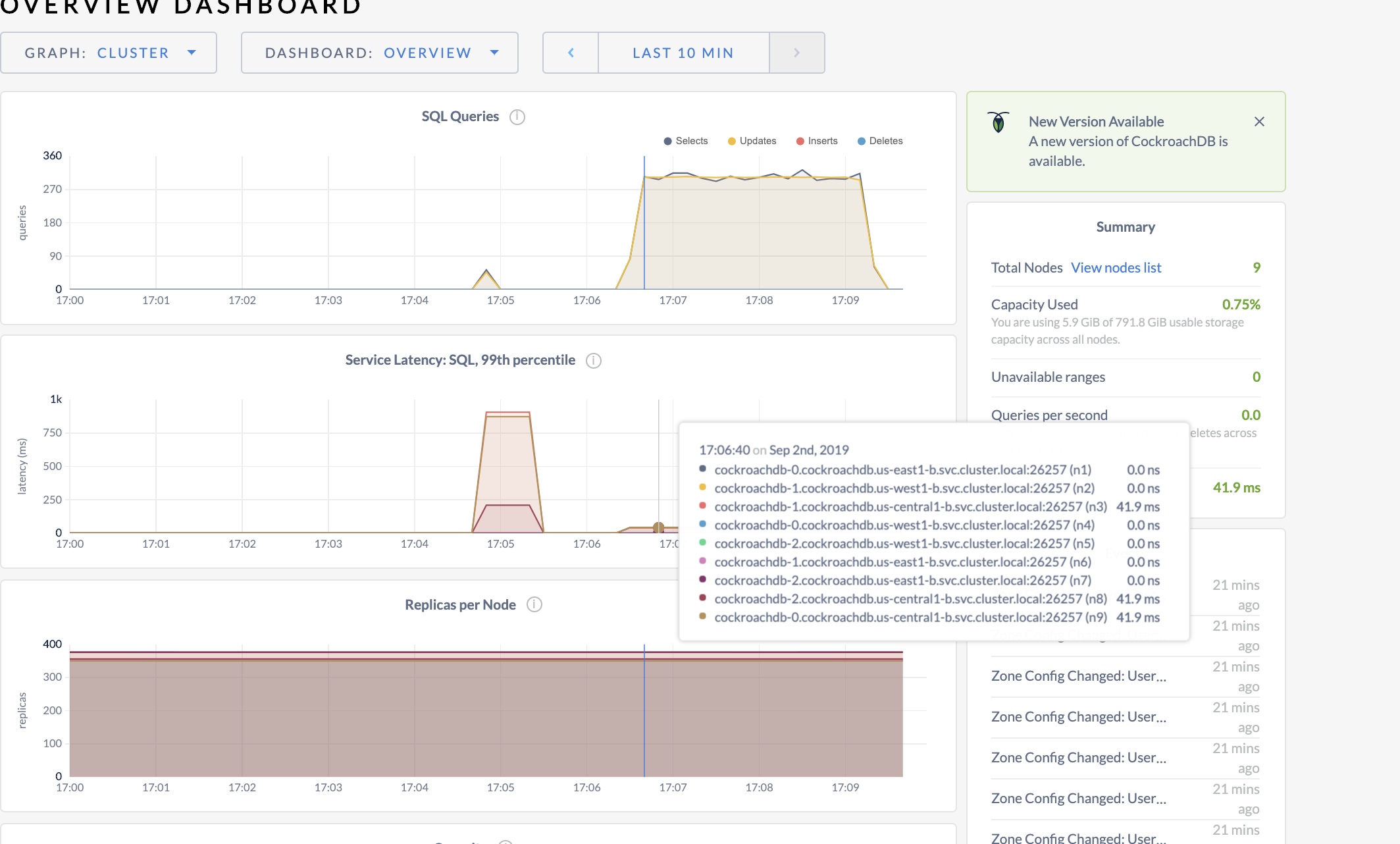 Create Kubernetes Version Of Low Latency Multi Region Tutorial With Secure Mode · Issue 5348 0011