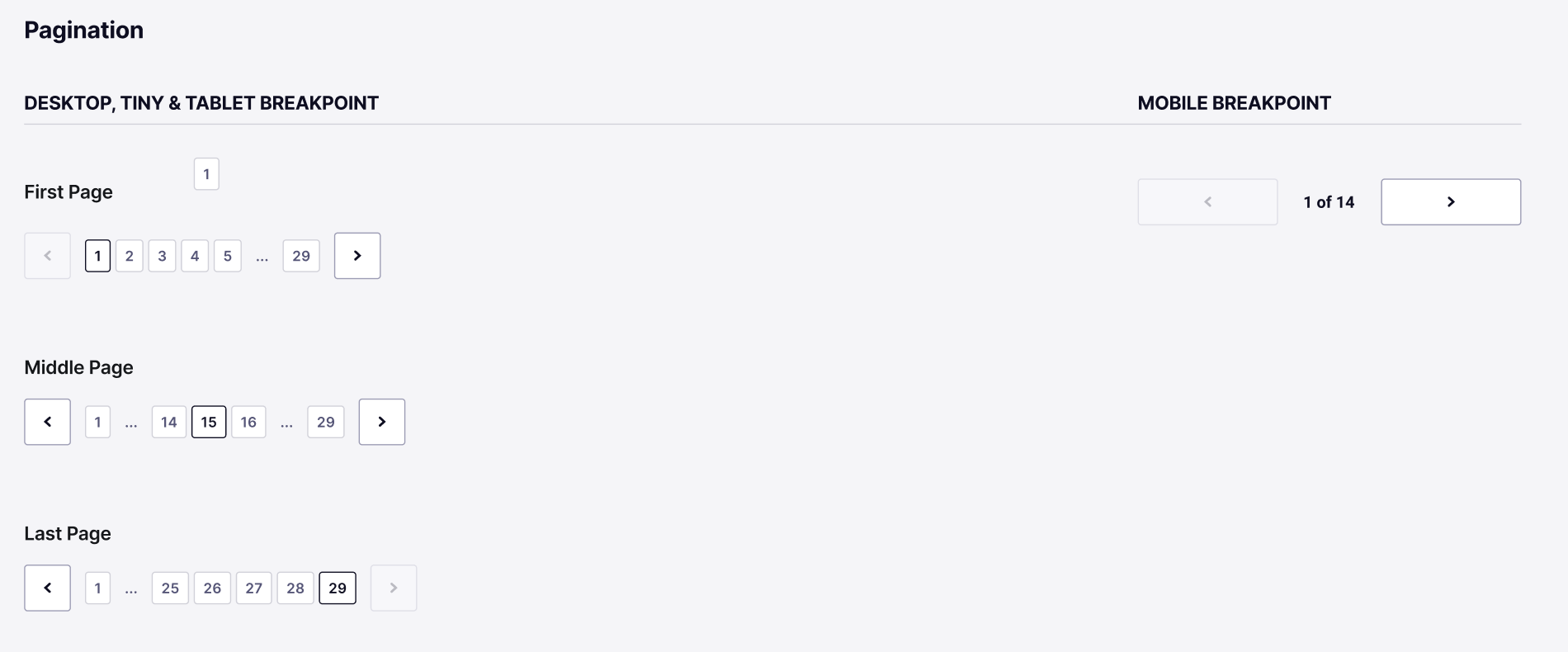 Pagination update - make pagination on market list pages more detailed · Issue #1021 ...