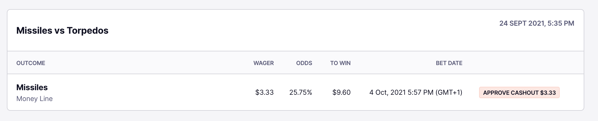 Cashout buttons - make consistent · Issue #1373 · AugurProject/turbo · GitHub