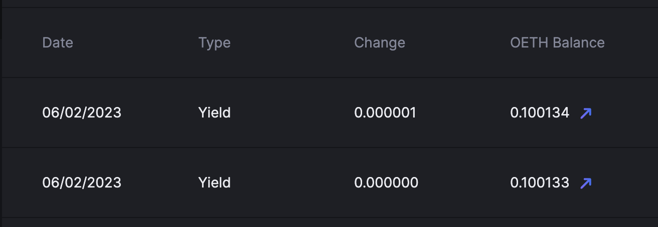 Show 5 decimals for ETH/LSDs/OETH amounts · Issue #1475 · OriginProtocol/origin-dollar · GitHub
