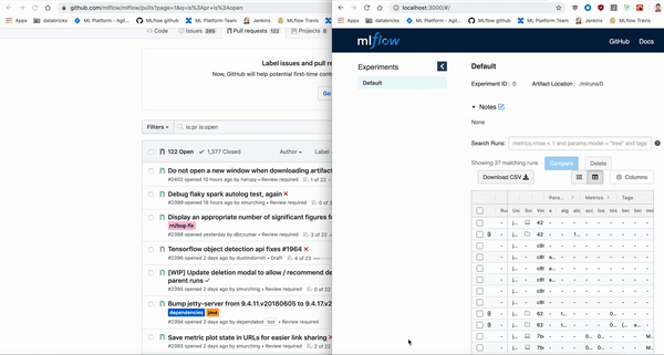 [BUG] Runs table does not resize with browser resize · Issue #2405 · mlflow/mlflow · GitHub