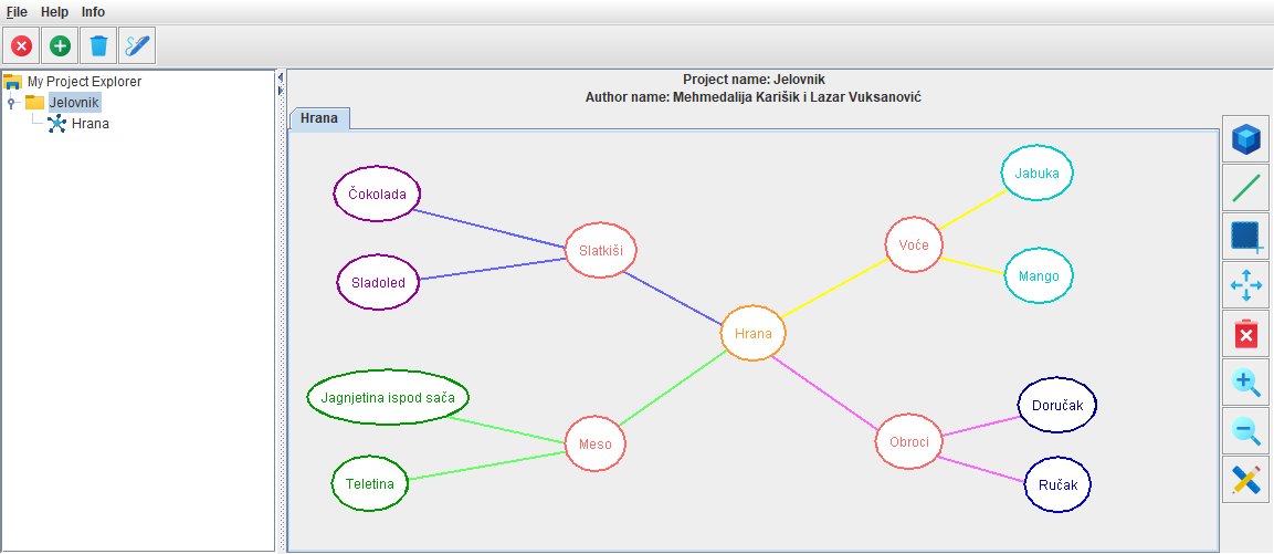 GitHub - mehmedalijaK/mindmap-editor: Mindmap-editor is a desktop application for creating mind ...