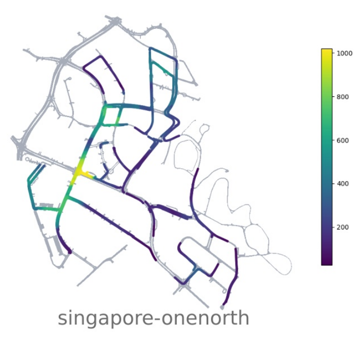 ego_pose per scene · Issue #144 · nutonomy/nuscenes-devkit · GitHub