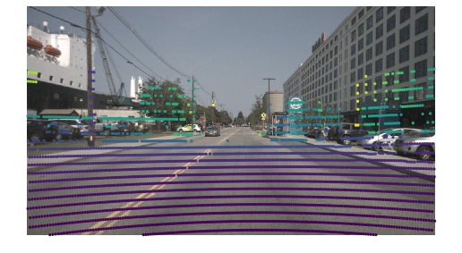 render_sample_data: inaccurate bounding box · Issue #327 · nutonomy/nuscenes-devkit · GitHub