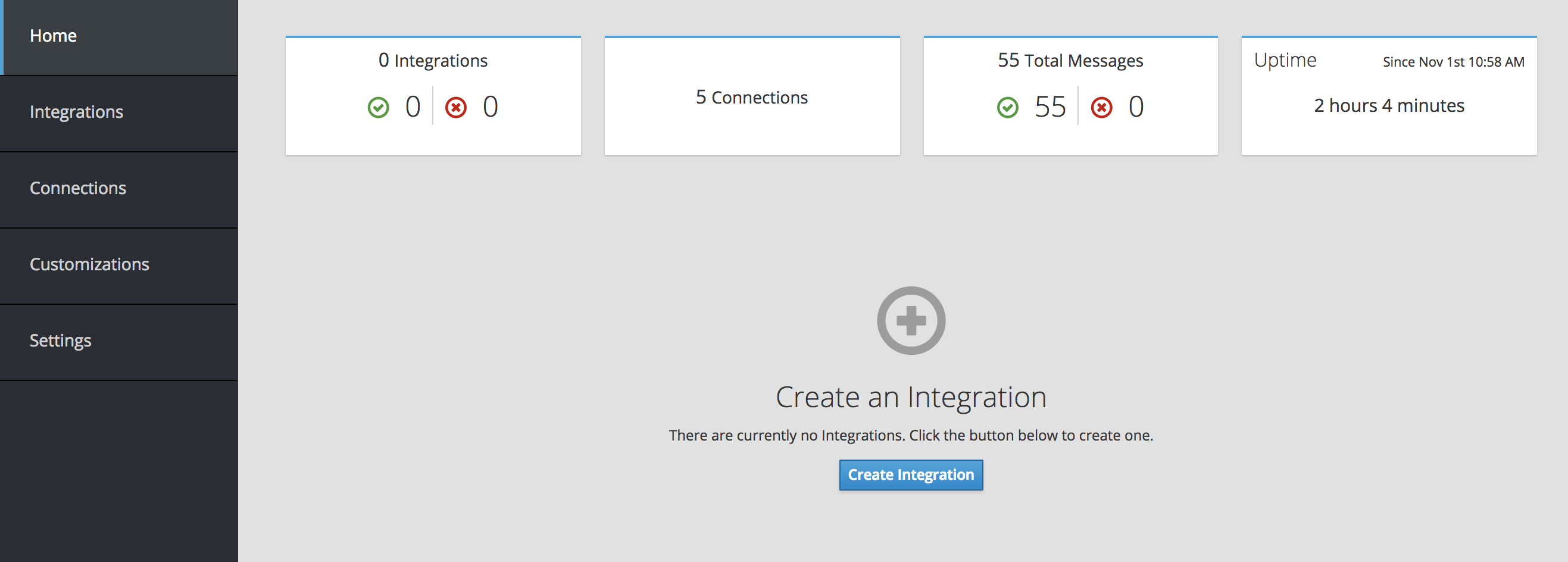 After Deleting all integrations, number of messages still shows up · Issue #4013 · syndesisio ...