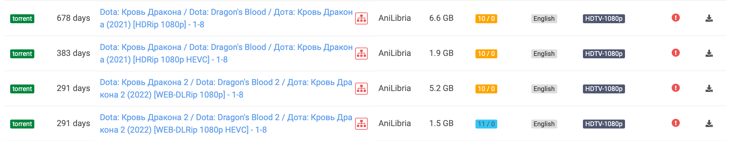 [req]: AniLibria add RUSSIAN to end all titles · Issue #14019 · Jackett/Jackett · GitHub