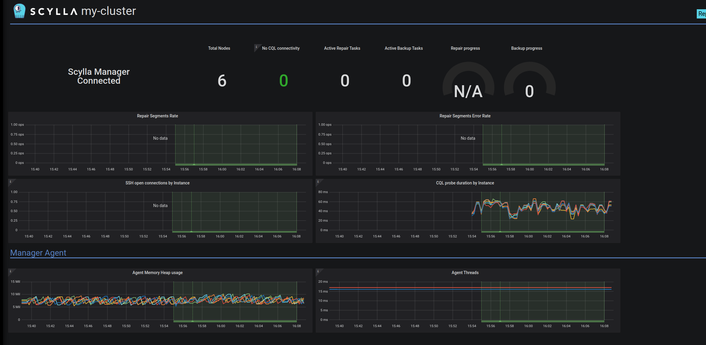 Filter out Manager successfull health check annotation · Issue #941 · scylladb/scylla-monitoring ...