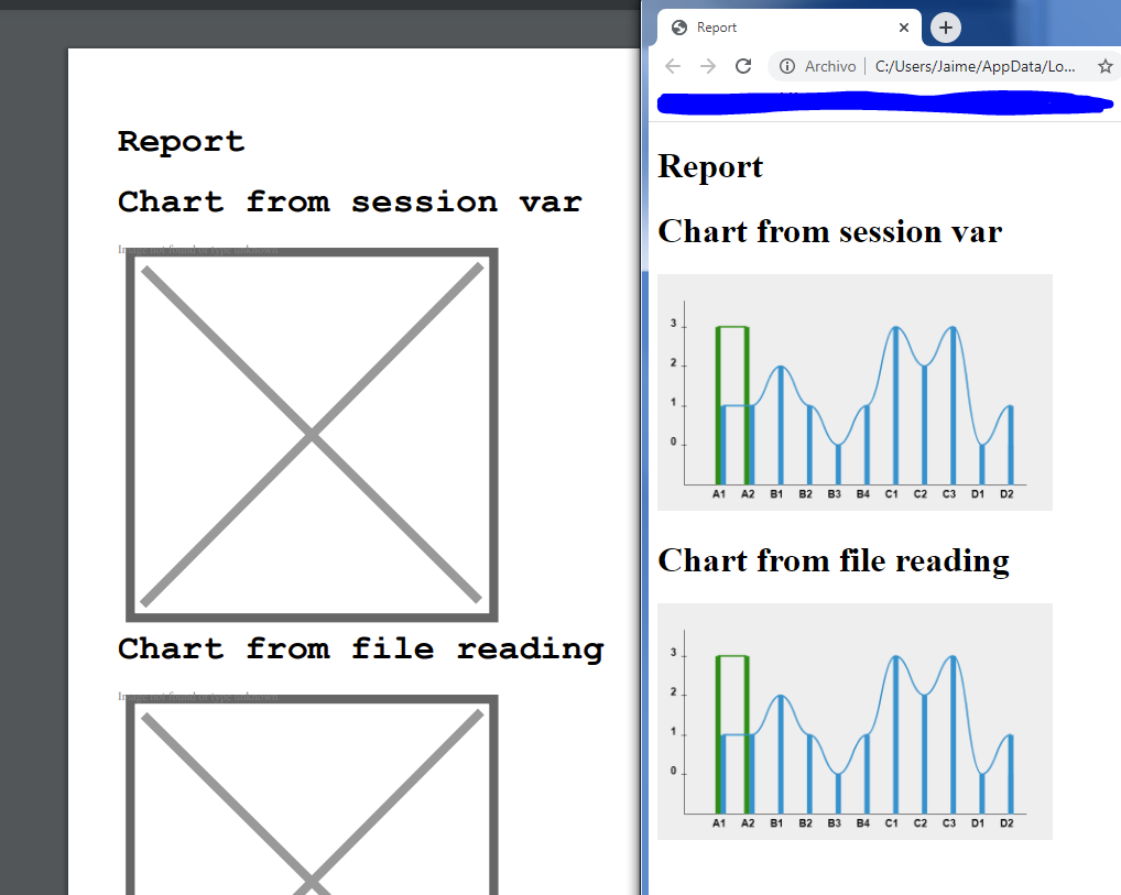 Yes, another problem :-( · Issue #2238 · dompdf/dompdf · GitHub