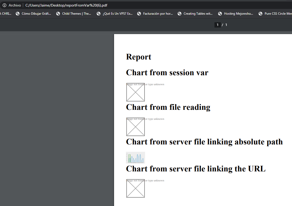Yes, another problem :-( · Issue #2238 · dompdf/dompdf · GitHub