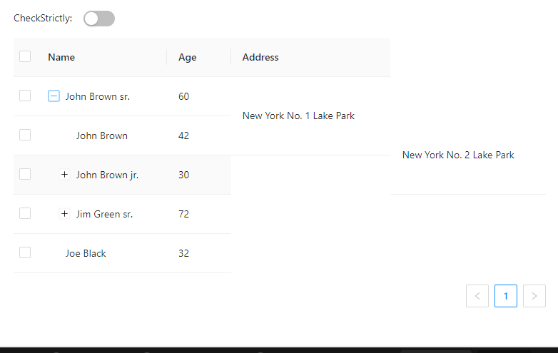如何在树形table内 使用rowspan 合并多行 · Issue #31377 · ant-design/ant-design · GitHub