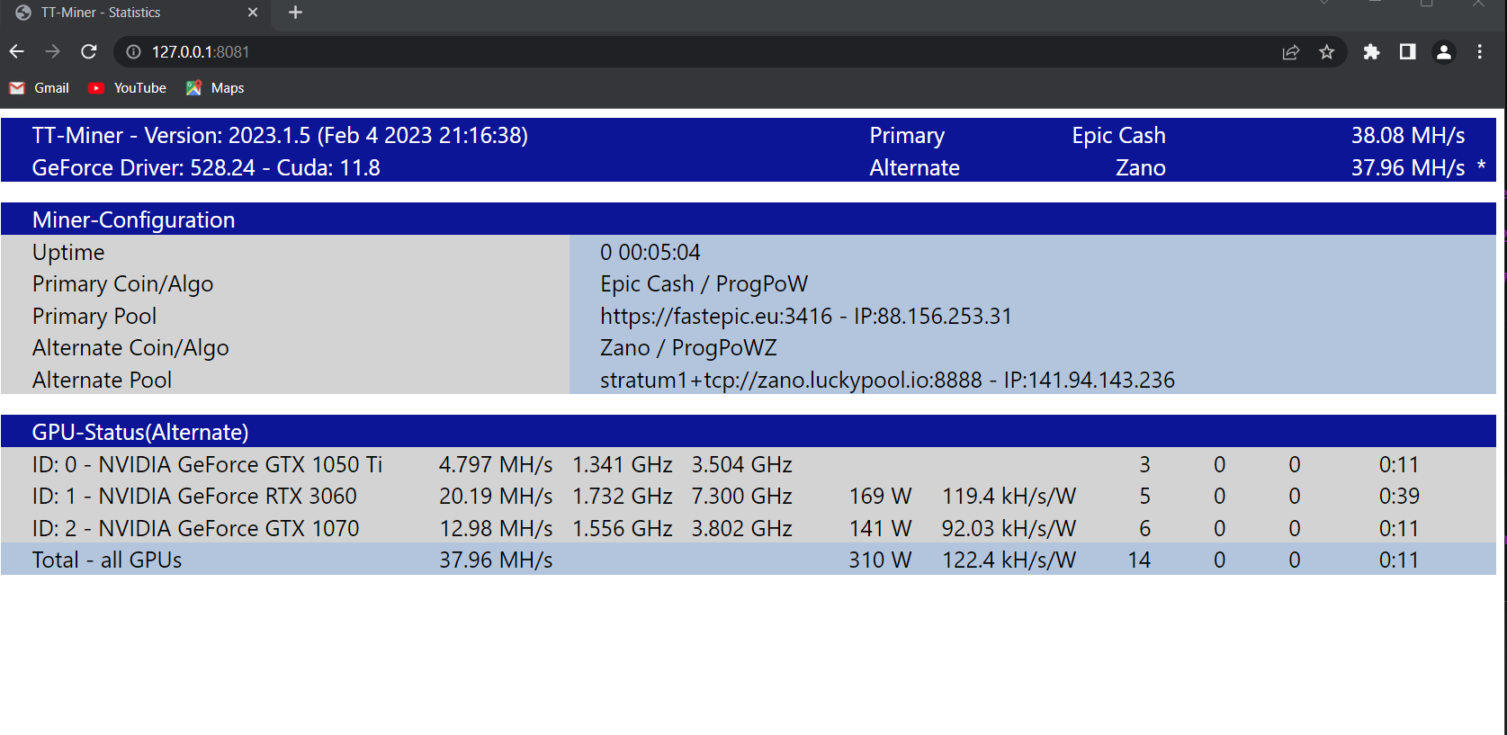 Releases · TrailingStop/TT-Miner-release · GitHub