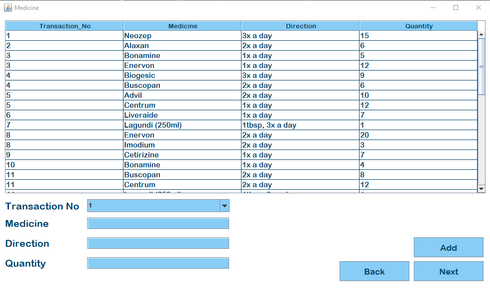 GitHub - IvanVeluz18/pharmacy-prescription-system: Simple medicine ...