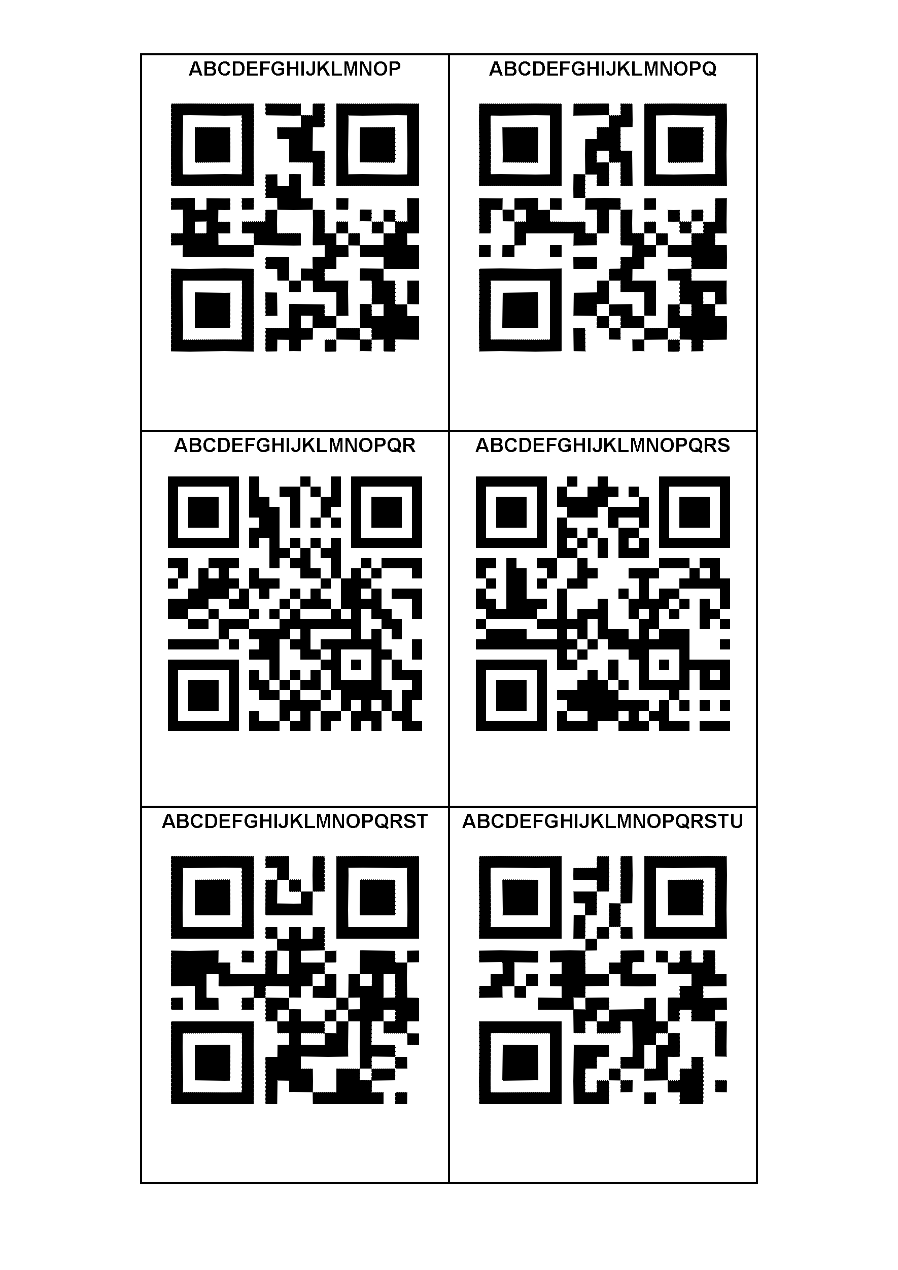 Version Selection is wrong for certain string length · Issue #164 · lincolnloop/python-qrcode ...