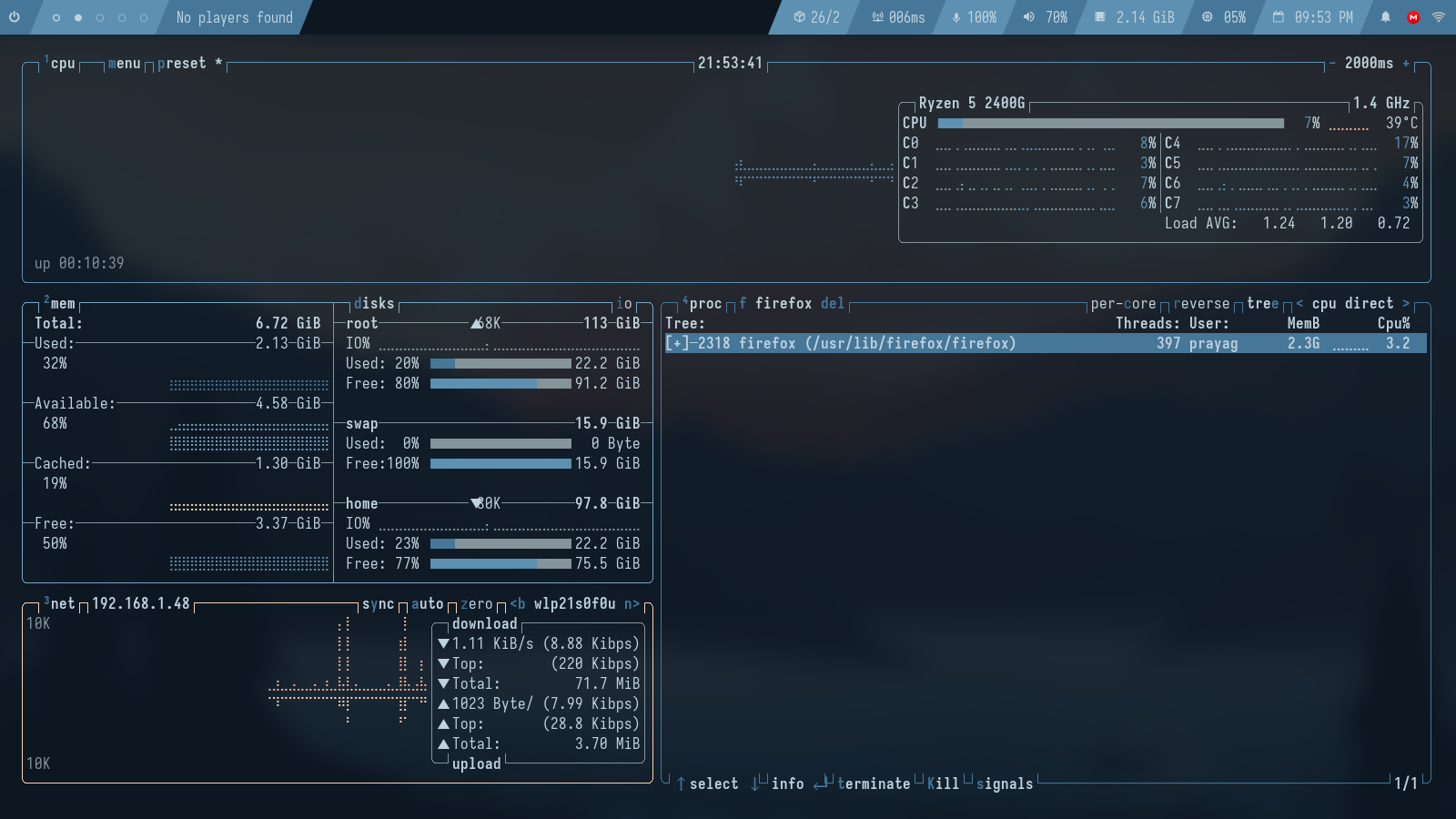[REQUEST] Show total memory usage of all processes when filtering · Issue #501 · aristocratos ...