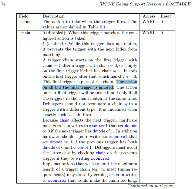 Why Do Triggers In A Chain Have Priority · Issue 747 · Riscvriscv Debug Spec · Github 