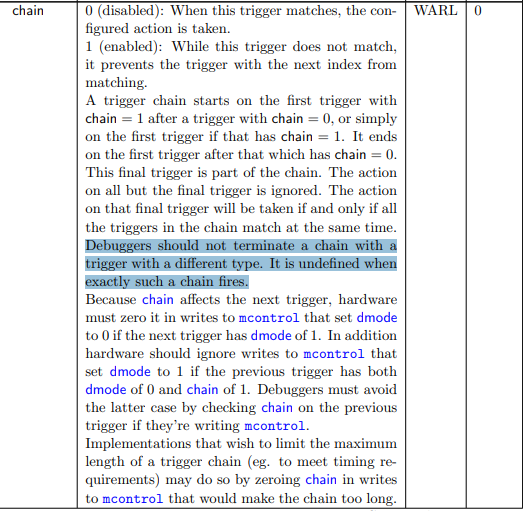 Trigger chain's priority and firing time · Issue #757 · riscv/riscv-debug-spec · GitHub