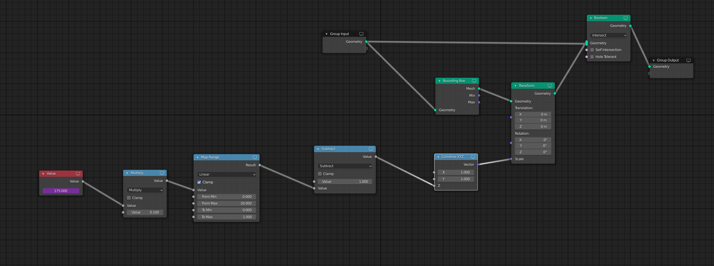 LIVENODING Geometry Nodes Bounding Box Cross Section Cutter · Issue #1070 · enzyme69 ...
