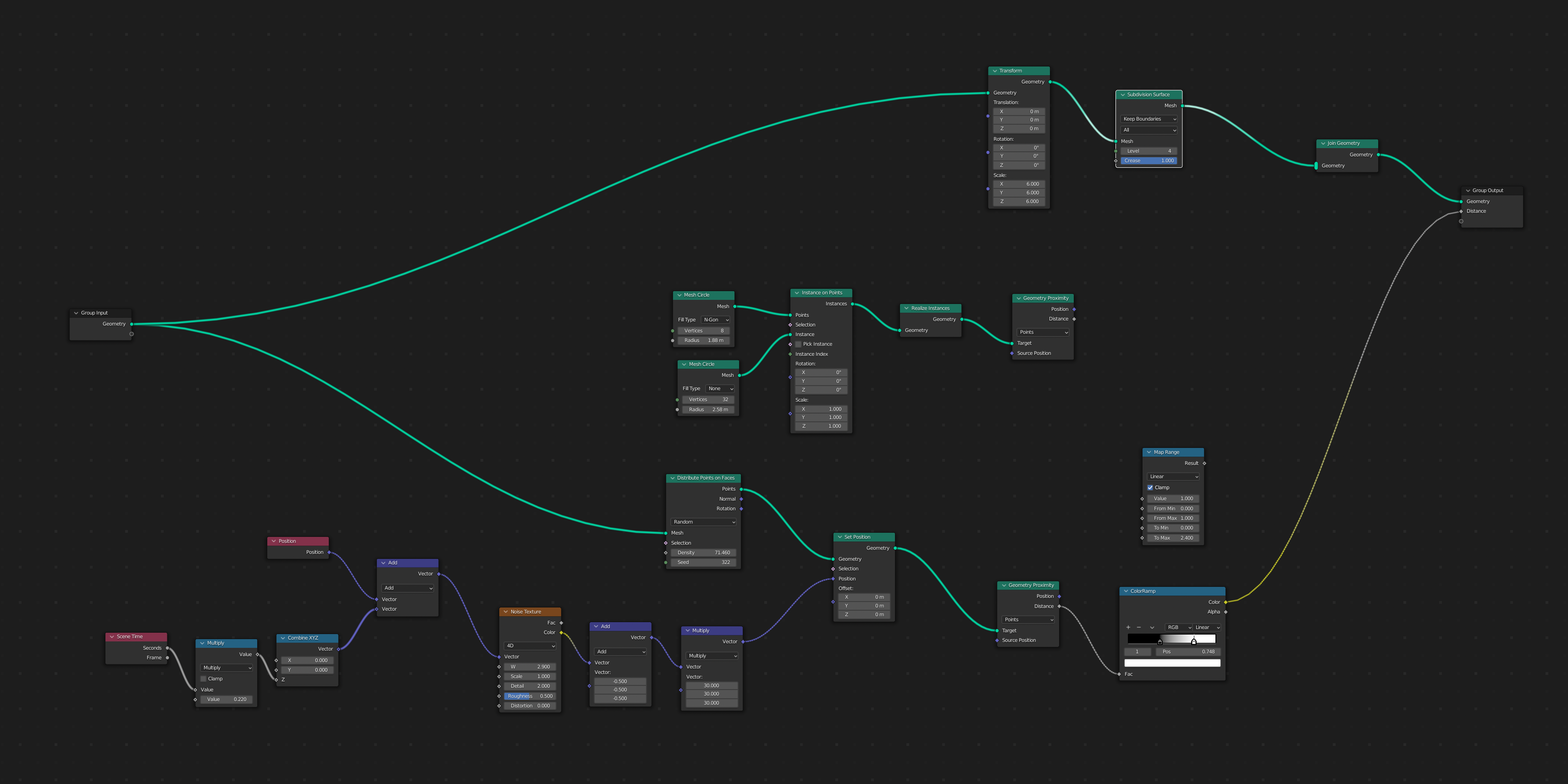 LIVENODING Procedural Cell Havoc Geometry Nodes · Issue #1220 · enzyme69/blendersushi · GitHub