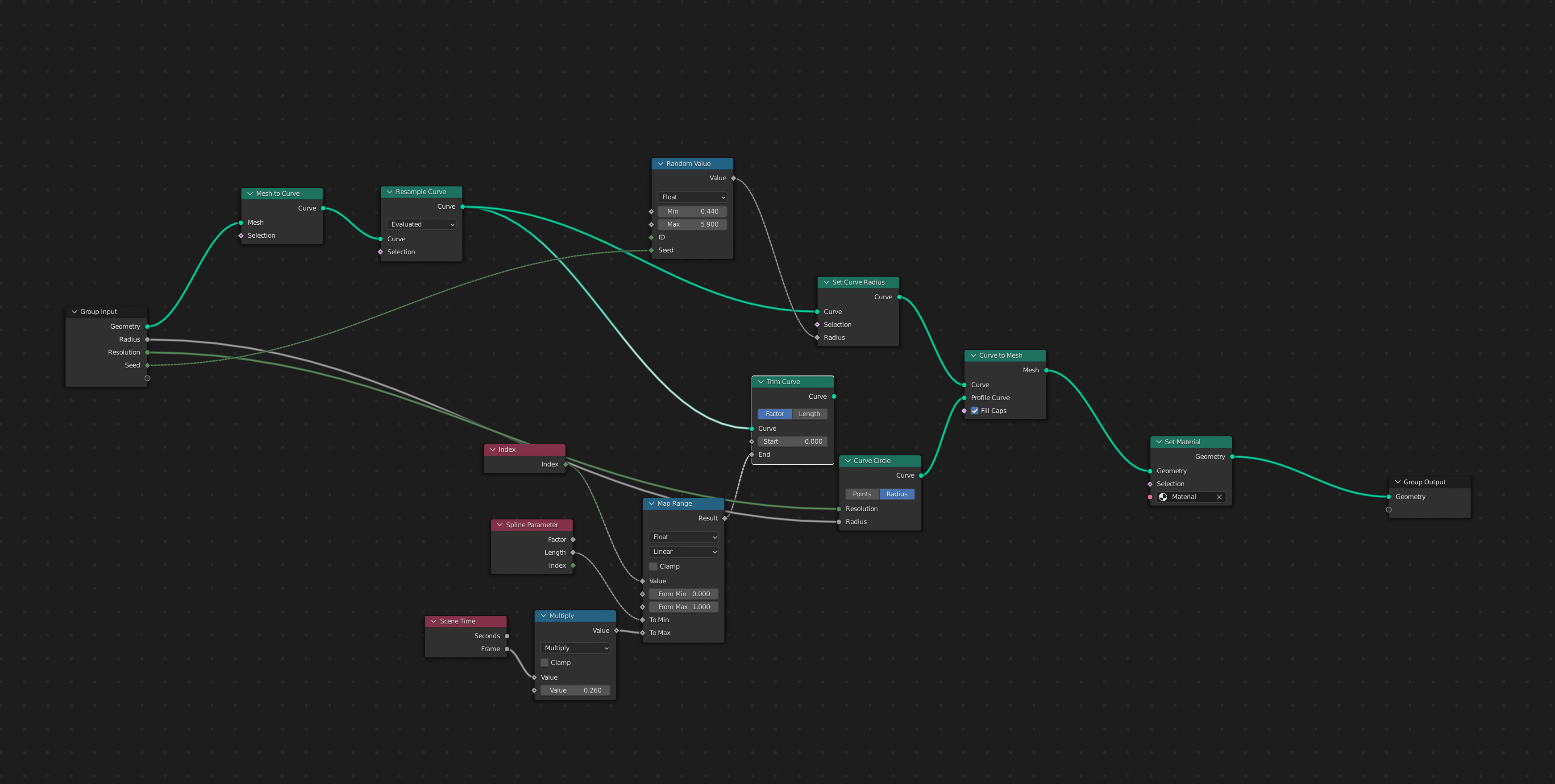 LIVENODING Inkblots random strokes millennium blend · Issue #1239 · enzyme69/blendersushi · GitHub