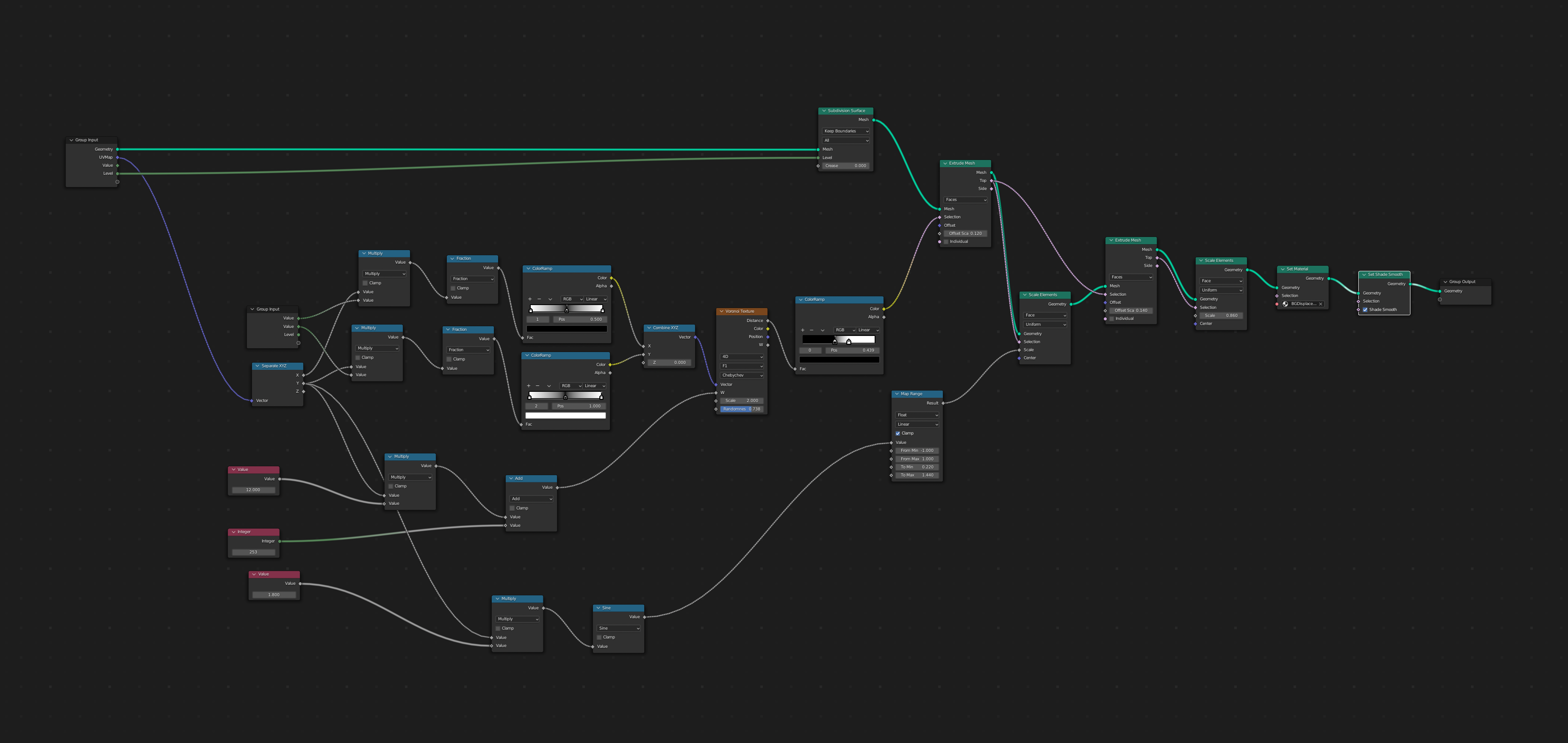 LIVENODING UFO Arc Reactor Grandizer Using Geometry Nodes · Issue #1299 · enzyme69/blendersushi ...