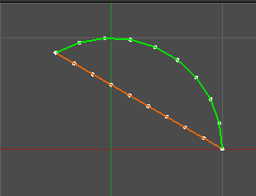 Circle to Triangle ala Golan Levin · Issue #1827 · nortikin/sverchok · GitHub