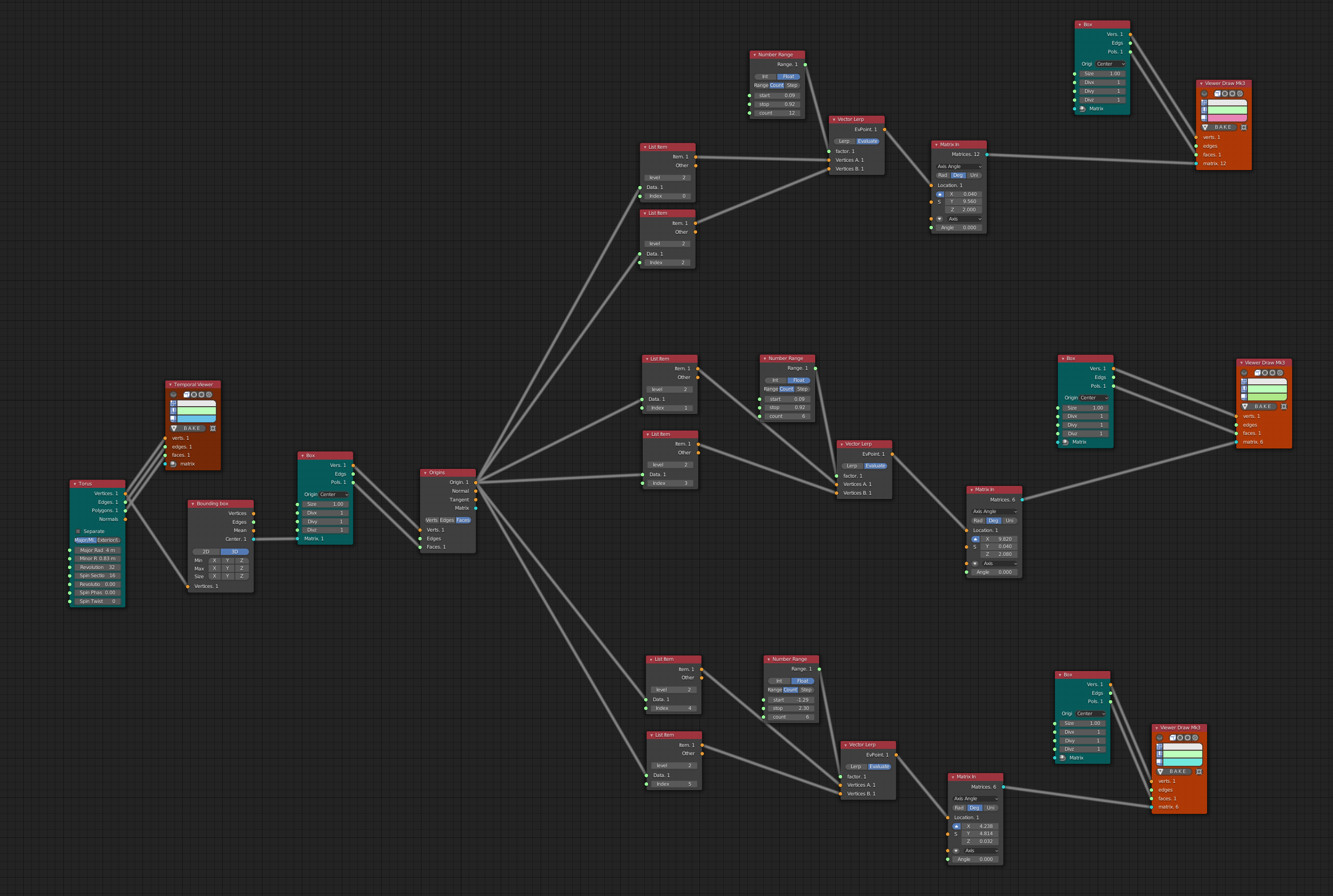 Livenoding 1305 Sv Revisiting Wafel Setup Blender 28x · Issue 746 · Enzyme69blendersushi 