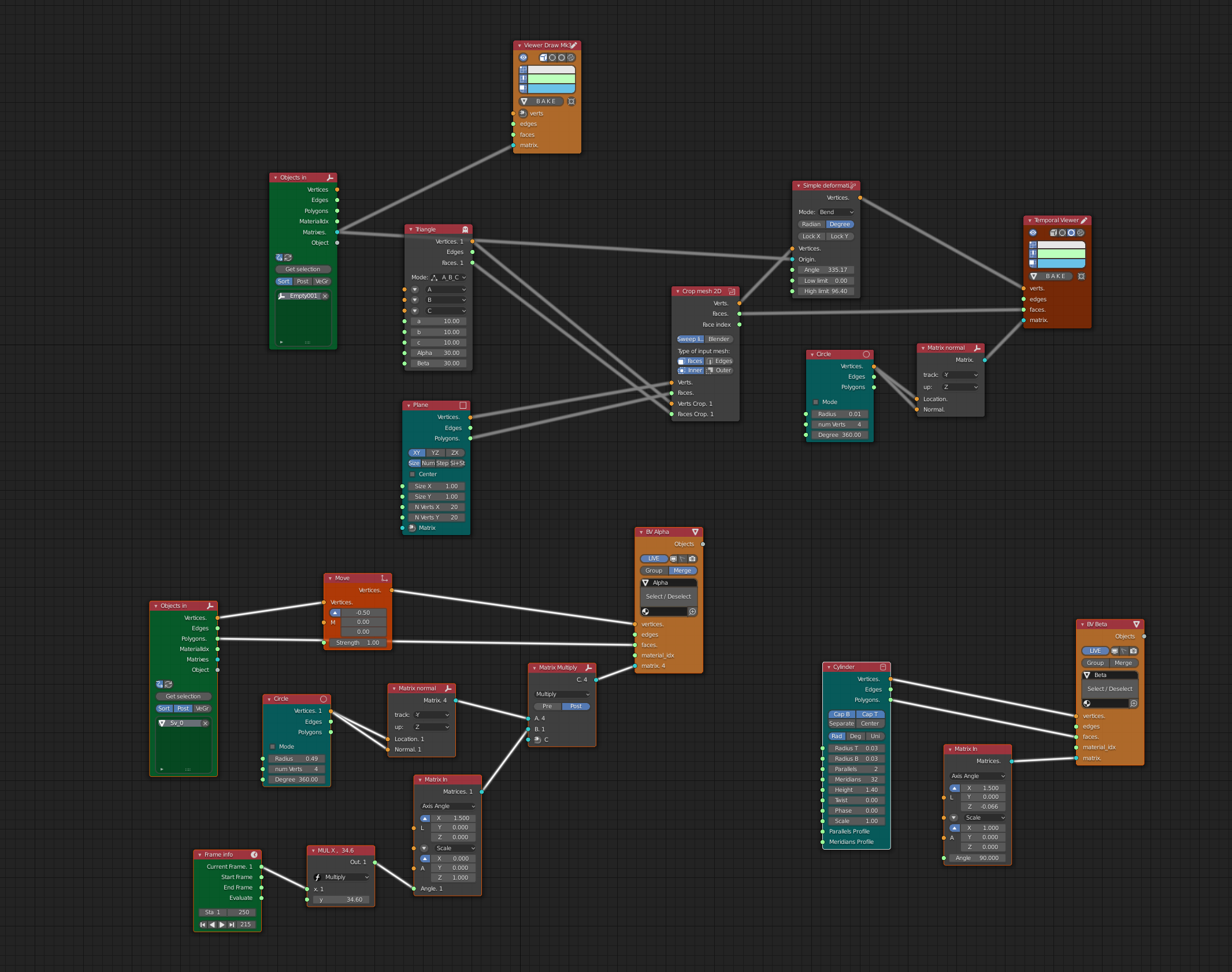 LIVENODING 1482 / SV Procedural Wind Spinner · Issue #870 · enzyme69/blendersushi · GitHub