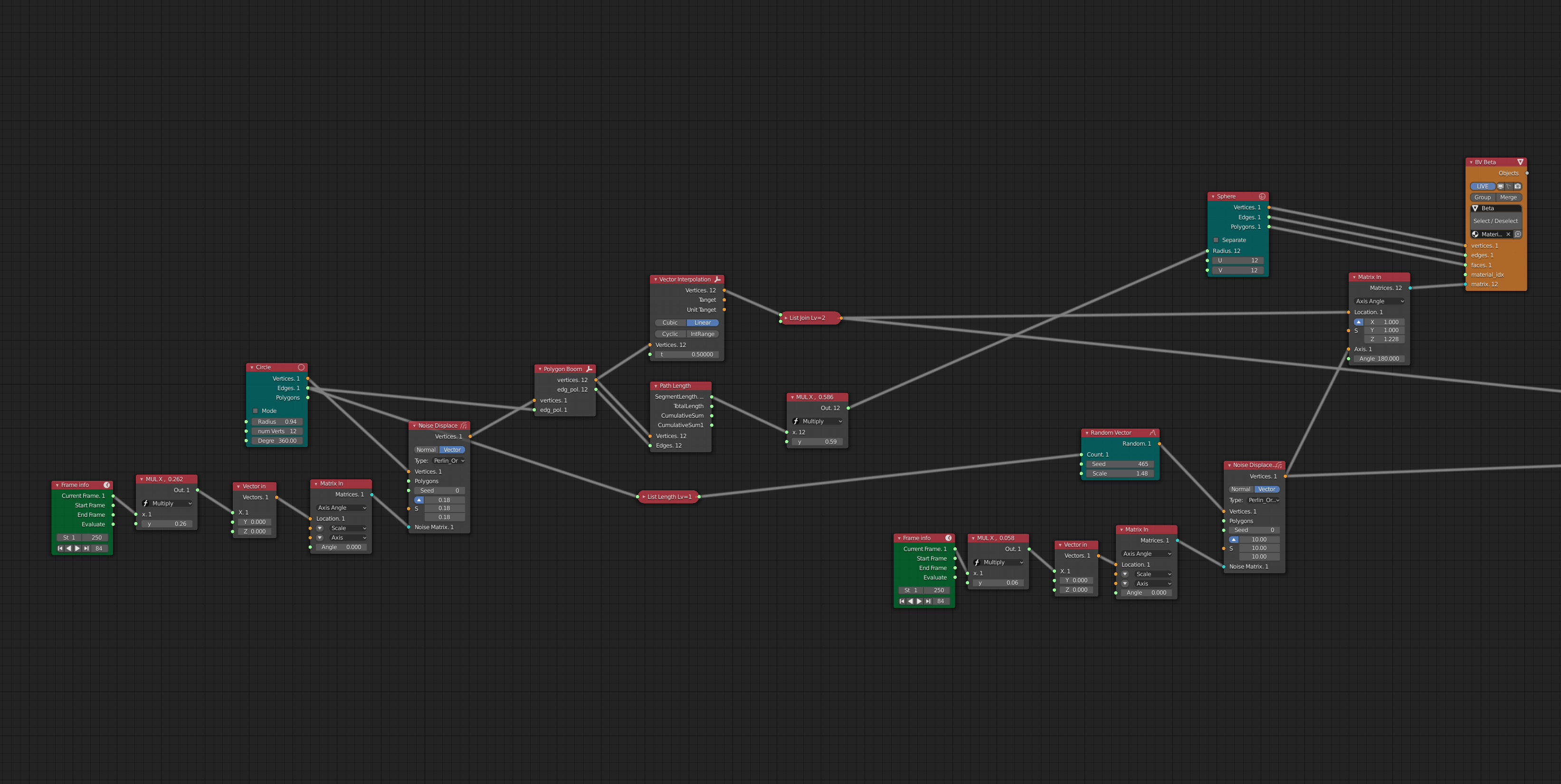 LIVENODING 1491 / SV Ring Donut With Eyes · Issue #879 · enzyme69/blendersushi · GitHub