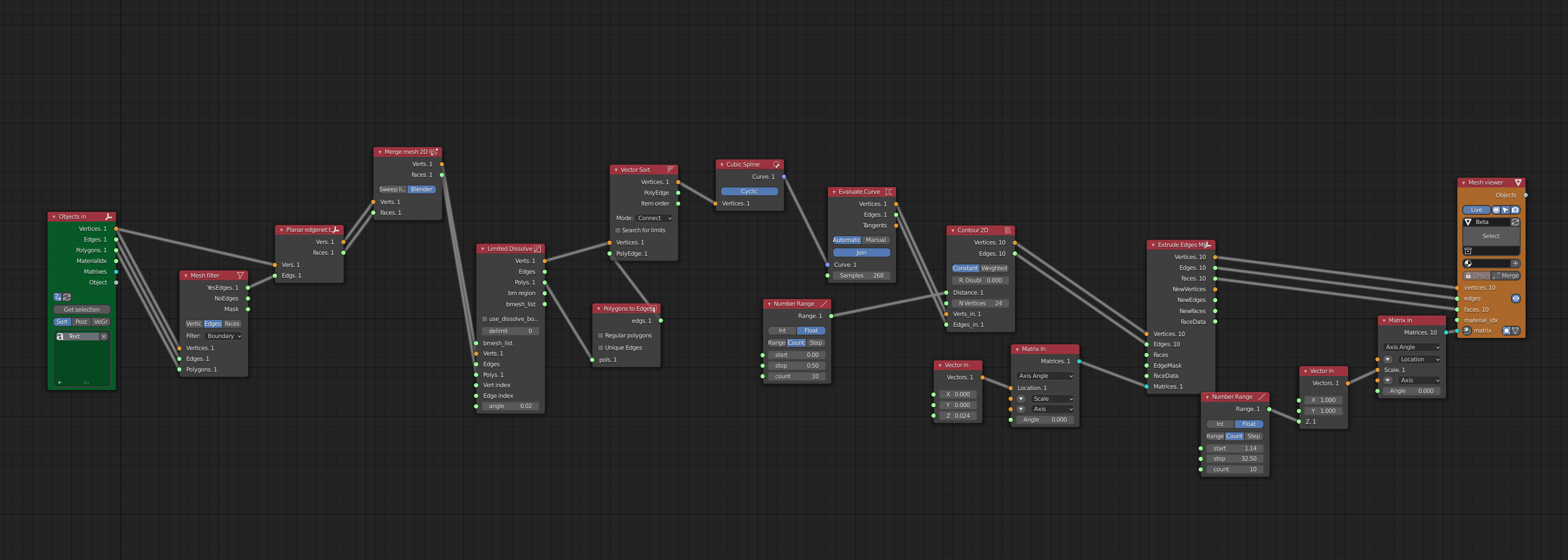 LIVENODING 1503 / SV Blendful Text Contour 2D · Issue #892 · enzyme69/blendersushi · GitHub