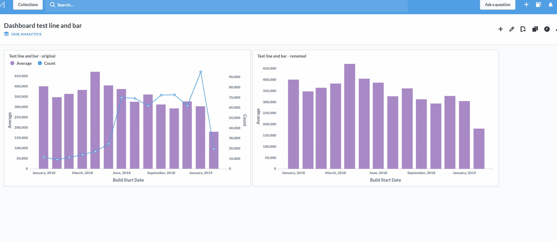 Line + Bar changes do not reflect in renamed questions · Issue #9377 ...