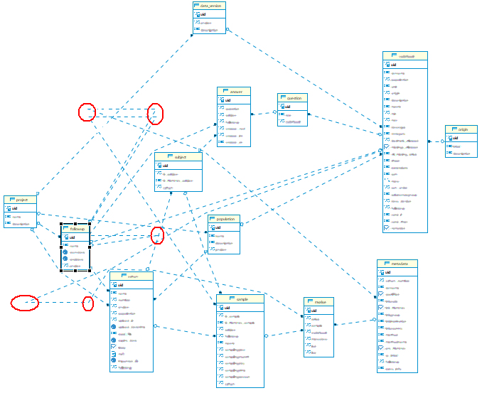 ERD: relations have a "fixed" point · Issue #1367 · dbeaver/dbeaver ...