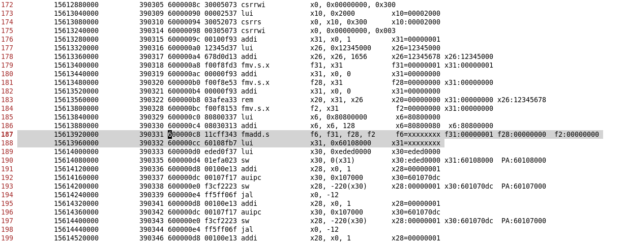 bug of riscv_tracer module??? · Issue #256 · pulp-platform/pulpino · GitHub