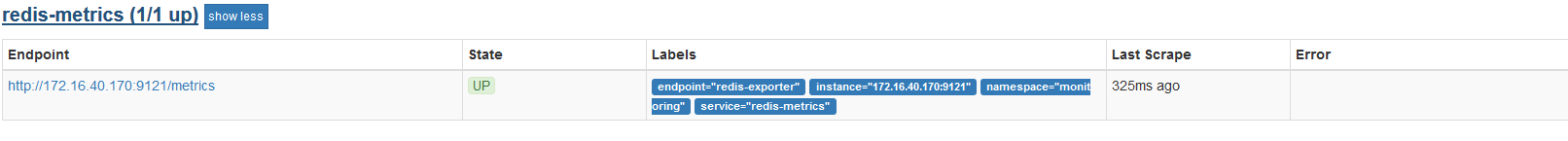 redis is running from docker，but grafana dashboard nothing show · Issue #295 · oliver006/redis ...