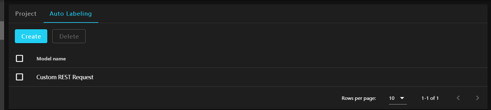 After setting detail custom rest request template, FieldError at /v1/projects/1/docs/68/auto ...