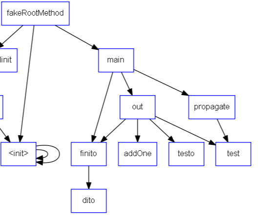 Incomplete CallGraph using the Java Sourcecode Frontend || ZeroOneContainerCFABuilderFactory ...