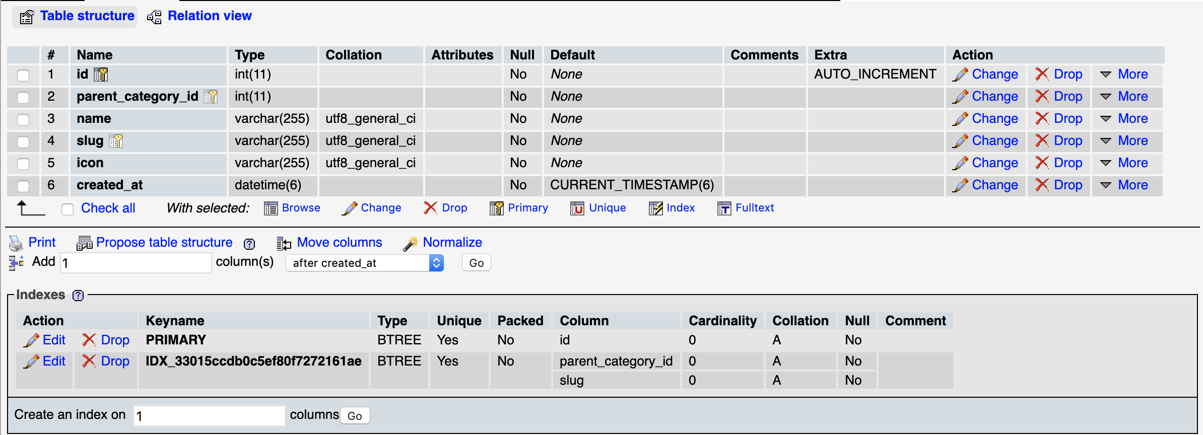 Fk Index Not Generated When Unique Index Is Also Used On The Same Column · Issue 4436 · Typeorm