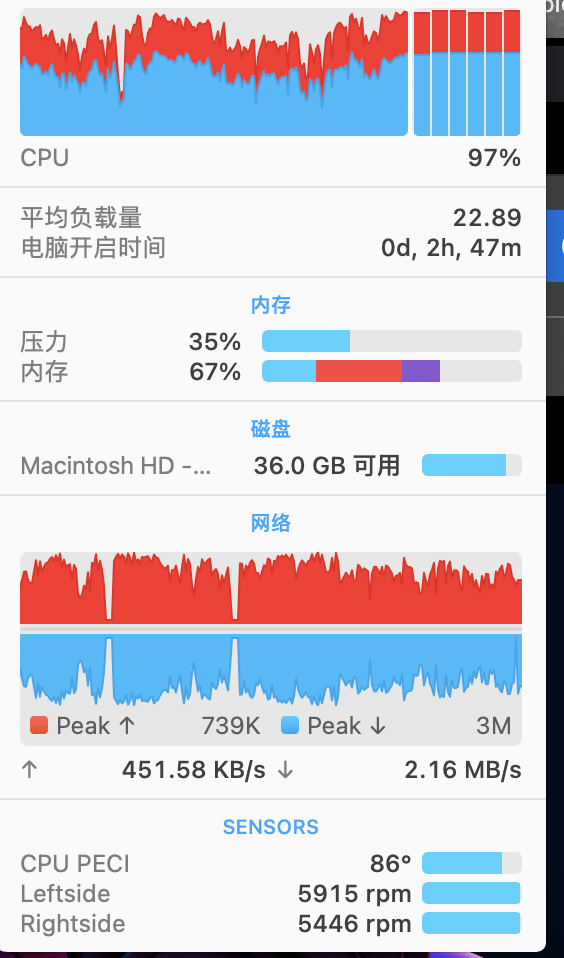 [YSQL] Very bad performance compared with Postgres · Issue #12837 · yugabyte/yugabyte-db · GitHub
