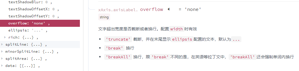 Bug Vue项目在ts模式下配置项xaxisaxislabel Overflow字段报错，请告诉我这是否bug · Issue 18125 · Apacheecharts 