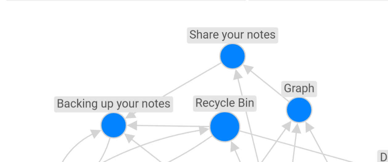 text-border overrides text-background-shape · Issue #3093 · cytoscape/cytoscape.js · GitHub
