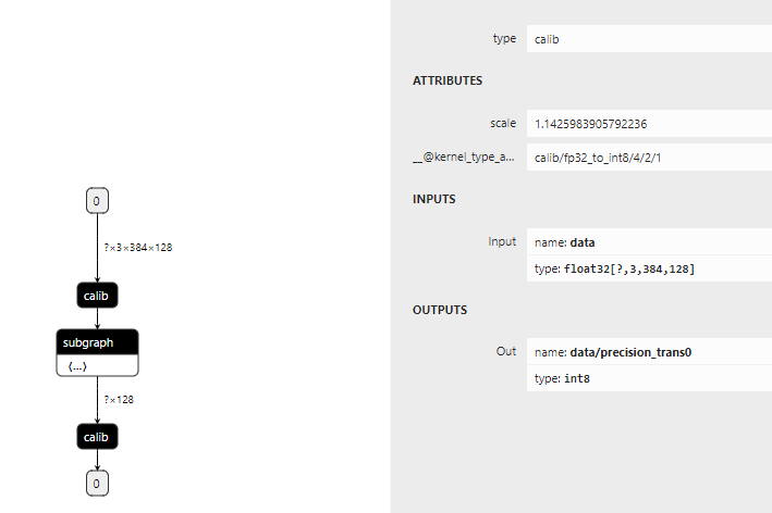 paddleslim 量化模型转换及huawei_ascend_npu部署咨询 · Issue #10058 · PaddlePaddle/Paddle-Lite · GitHub