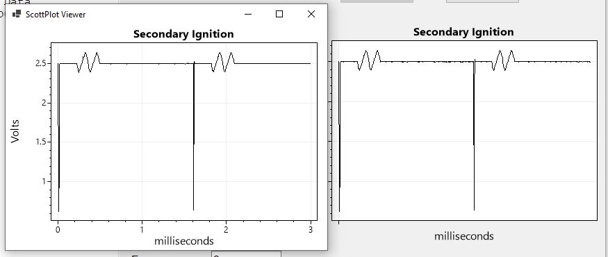 X-Axis tick marks missing · ScottPlot ScottPlot · Discussion #814 · GitHub