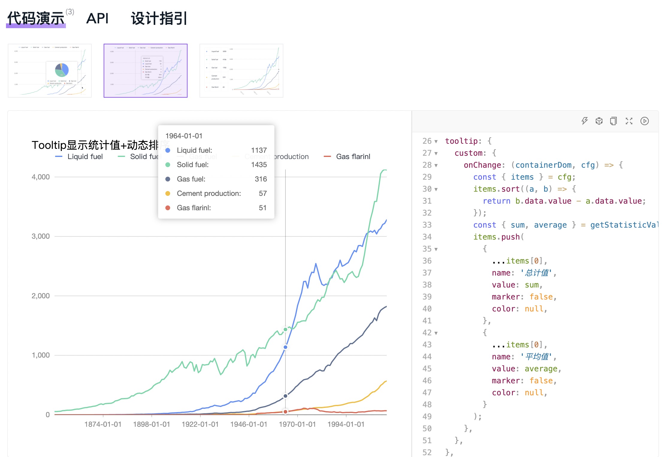 tooltip 实现自定义 custom 内容时的 bug · Issue #1122 · antvis/G2Plot · GitHub
