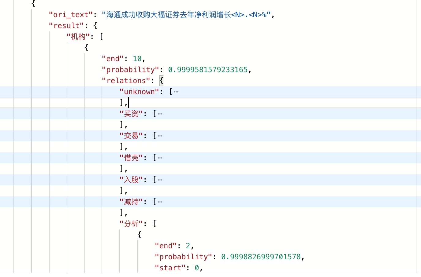 [Question]: 使用【FinRE】公开金融关系数据集进行关系抽取，训练出的模型会对每一句预测出全部（44）条关系 · Issue ...