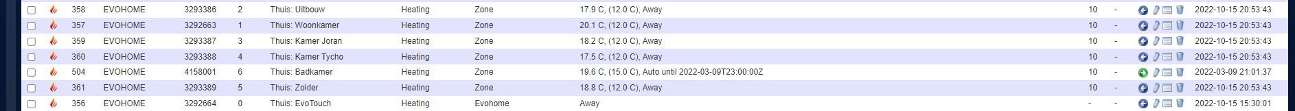 dzvents scrtipt execute domoticz.log(domoticz.devices('Thuis: EvoTouch').state) returns 0 and ...