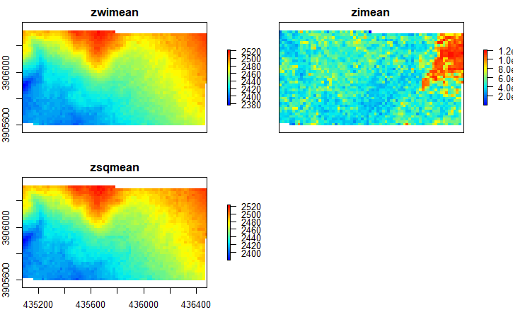 Error in grid_metrics when processing catalog objects with more than one core · Issue #103 · r ...