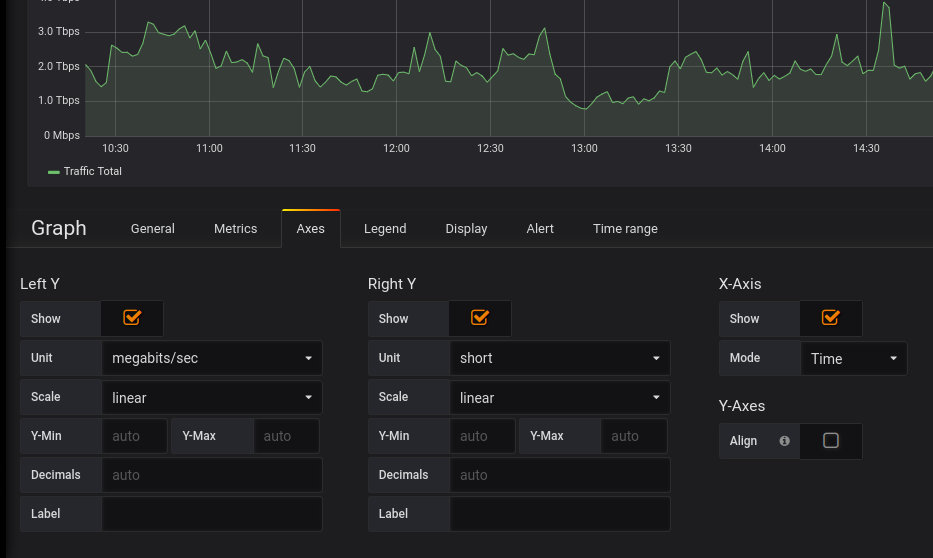 Units Incorrect Issue 102 Neuralfraud grafana prtg GitHub Units Incorrect Issue 102 Neuralfraud grafana prtg GitHub