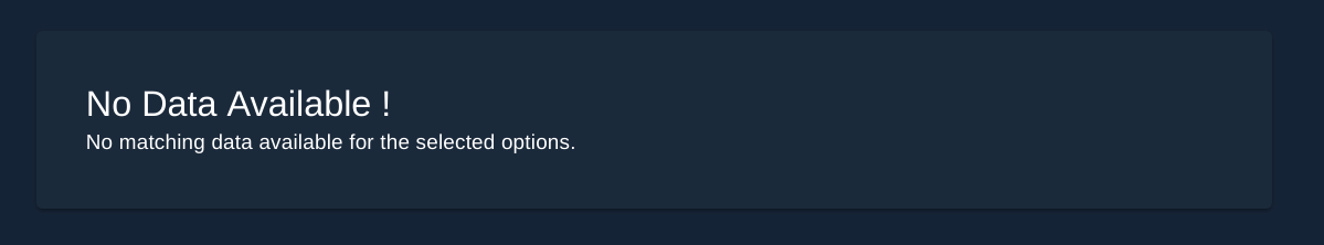 "No Data Available" error messages needs to be consistent in styling ...