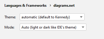 Dark theme doesnt work · Issue #185 · docToolchain/diagrams.net-intellij-plugin · GitHub