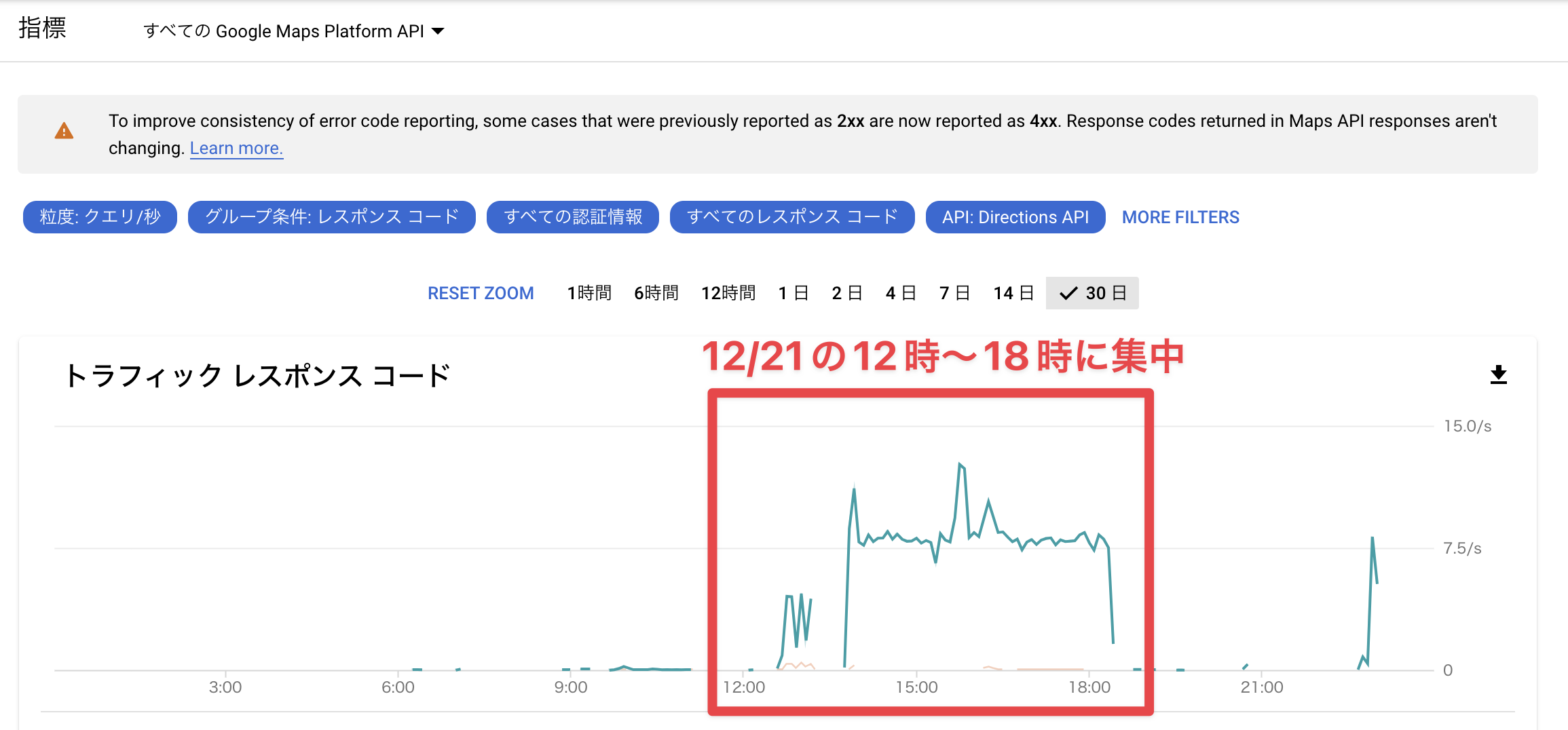 GoogleMaps 高額課金対応 · Issue #120 · team-musashi/stamp-rally · GitHub